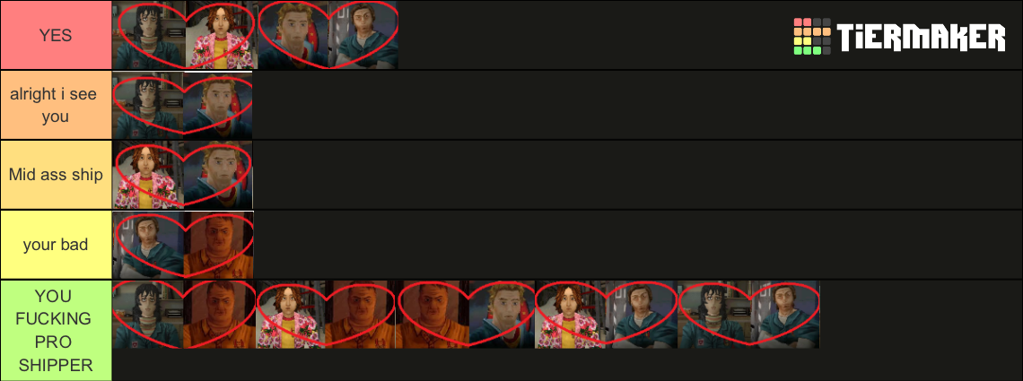 mouthwashing ship Tier List (Community Rankings) - TierMaker