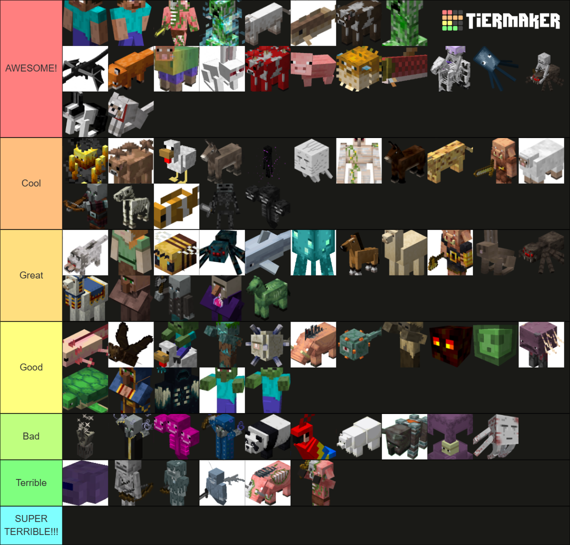Minecraft Mobs Tier List (Community Rankings) - TierMaker