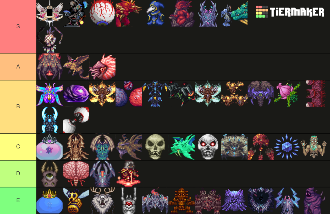 All Calamity Mod Bosses Tier List (Community Rankings) - TierMaker