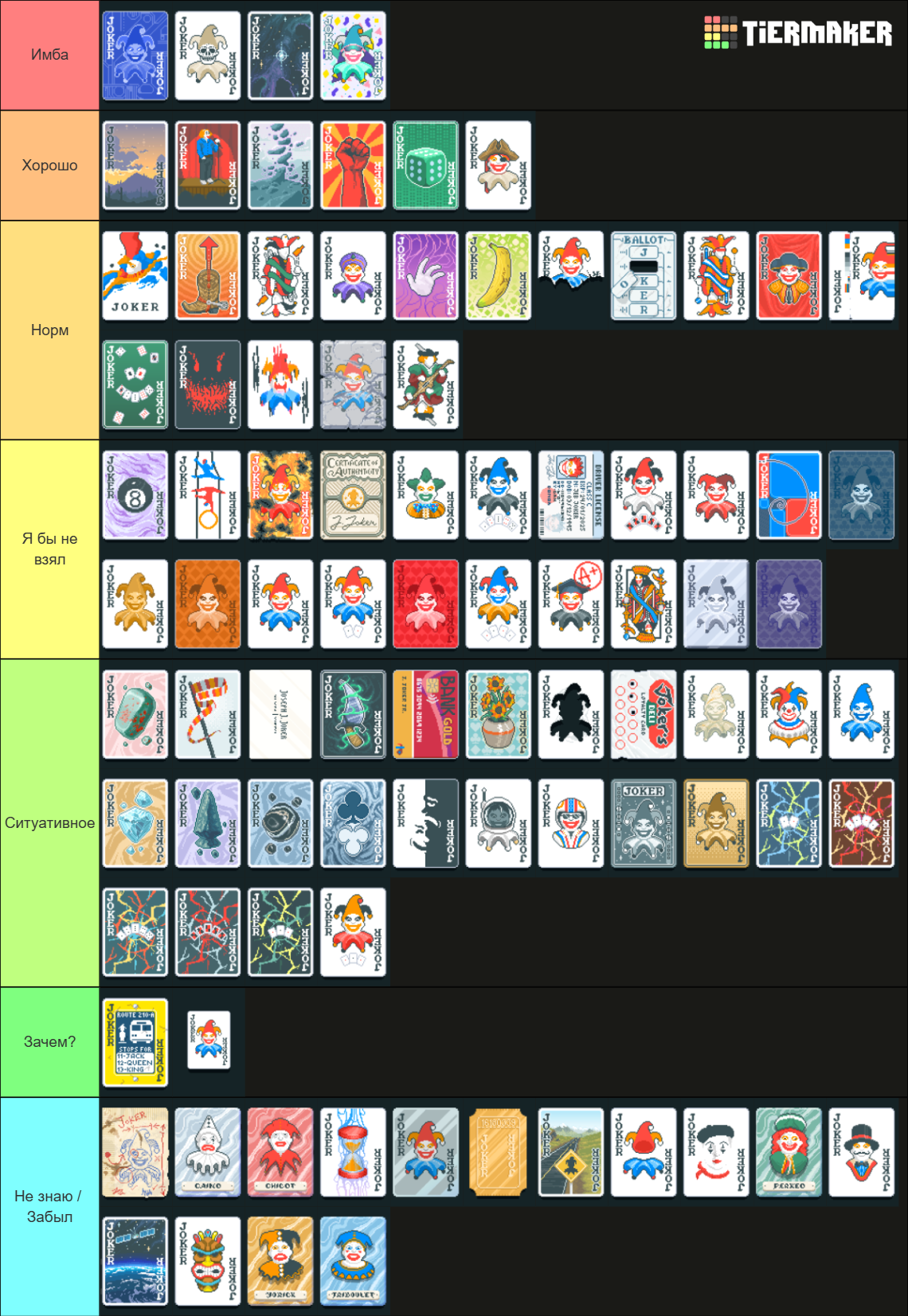 Balatro Jokers Tier List (Community Rankings) - TierMaker