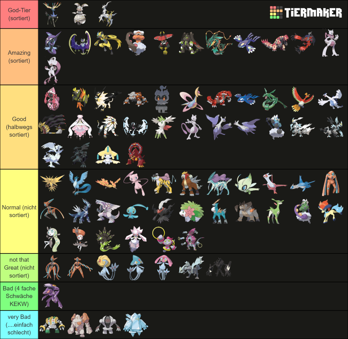 All Legendary Pokémon, including “extras” - Gen 9 Tier List (Community ...