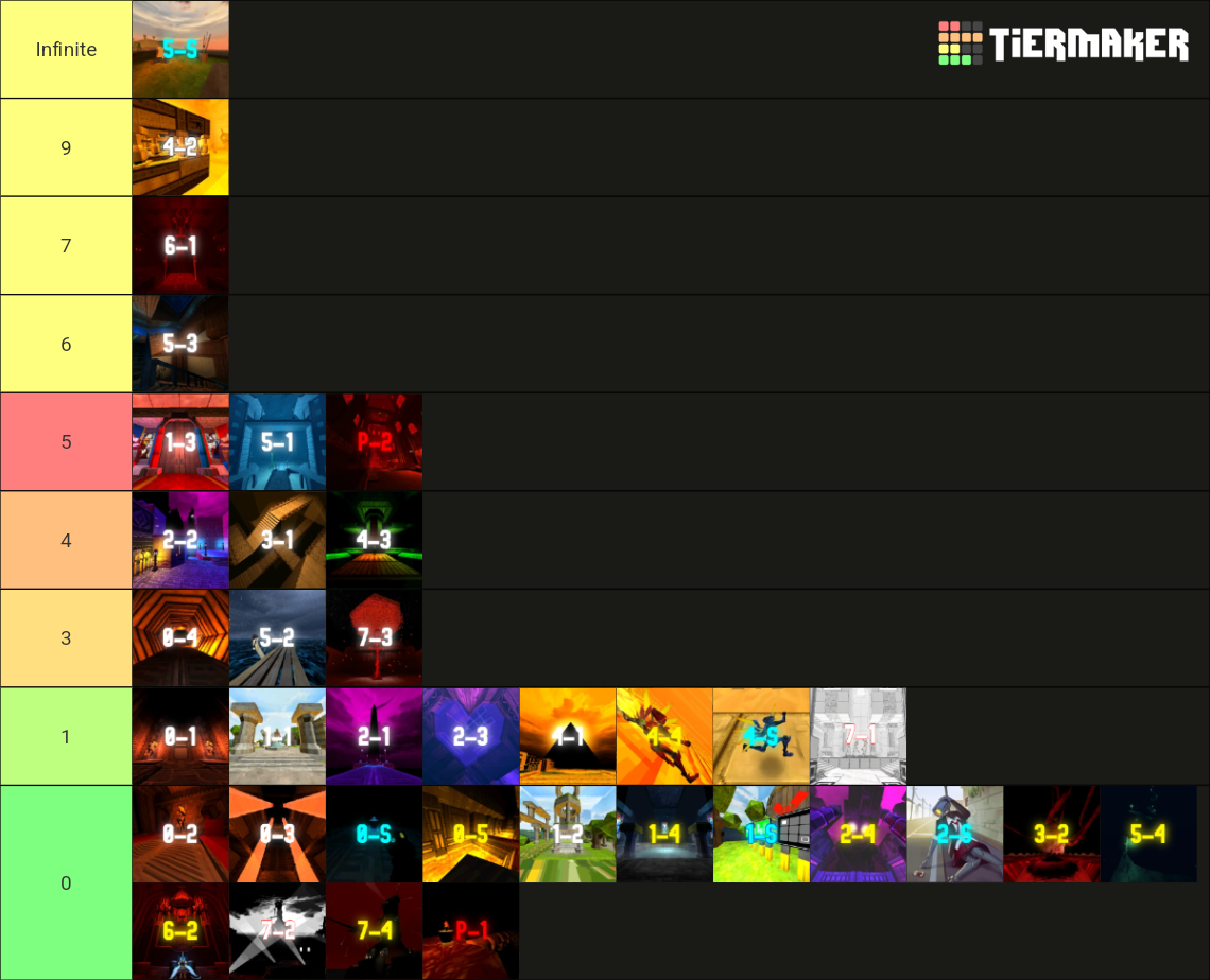 Ultrakill Levels [ Violence Included! ] Tier List (Community Rankings ...