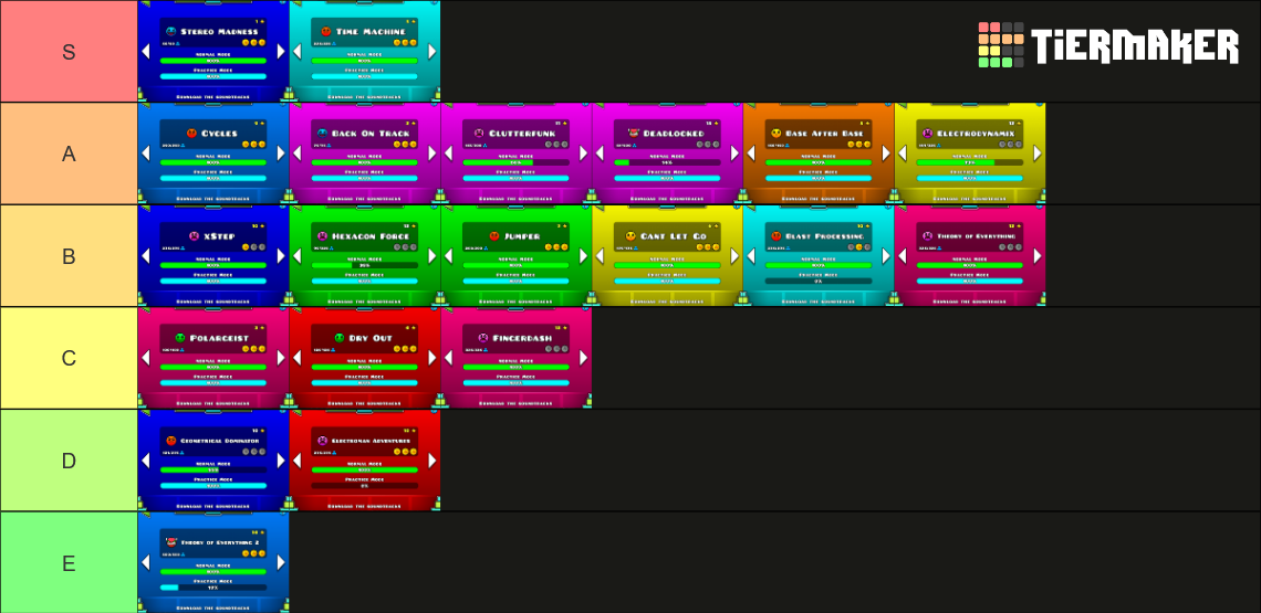 All Geometry Dash Game Levels Tier List (Community Rankings) - TierMaker