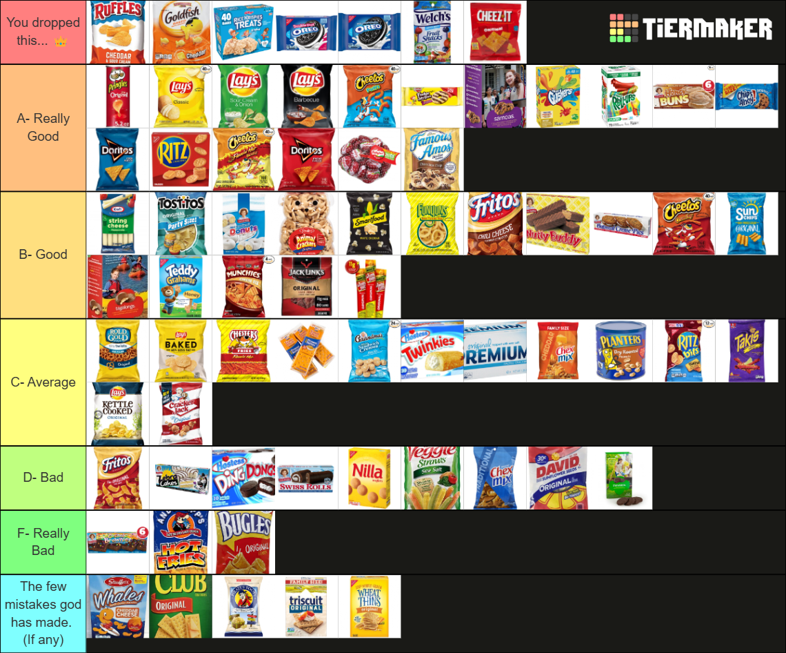 ULTIMATE SNACK TIER LIST Tier List (Community Rankings) - TierMaker