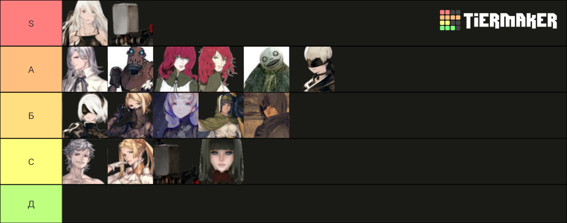 nier automata characters Tier List (Community Rankings) - TierMaker