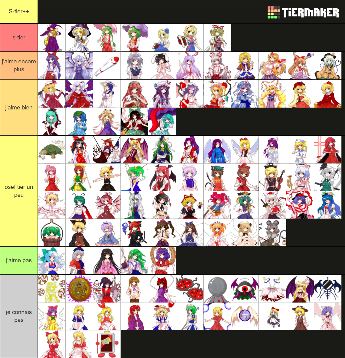 Touhou Characters Tier List (Community Rankings) - TierMaker