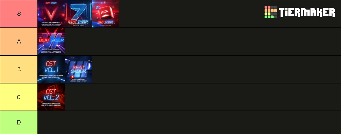 Beat Saber OST Tierlist (updated 2024) Tier List (Community Rankings ...