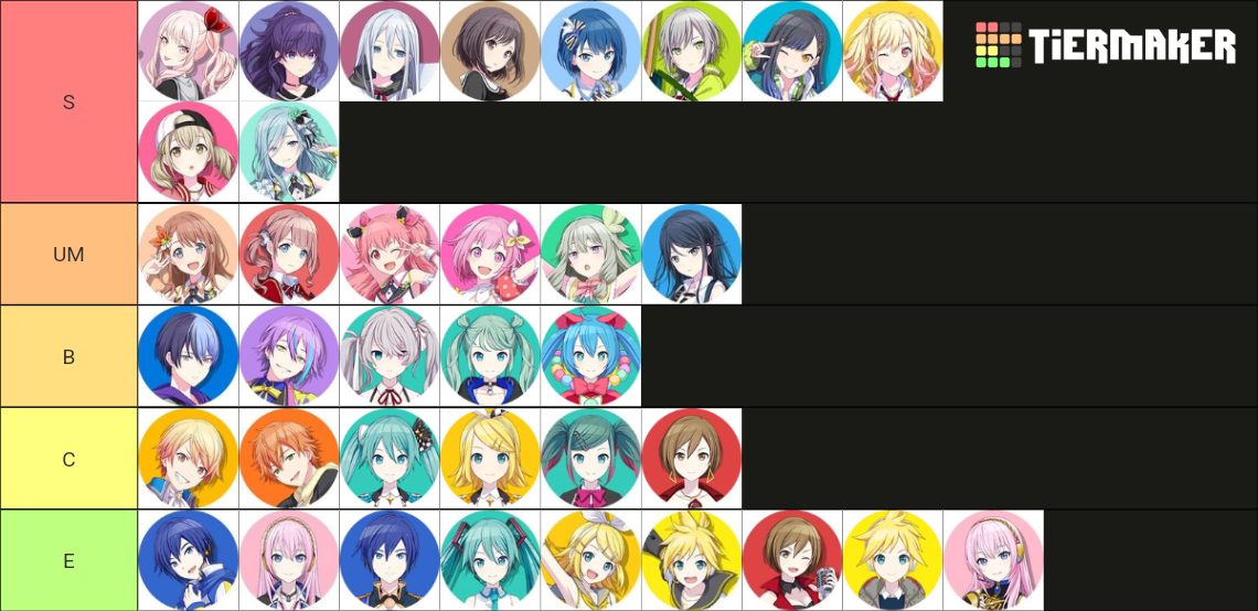 Project SEKAI Characters Tier List (Community Rankings) - TierMaker