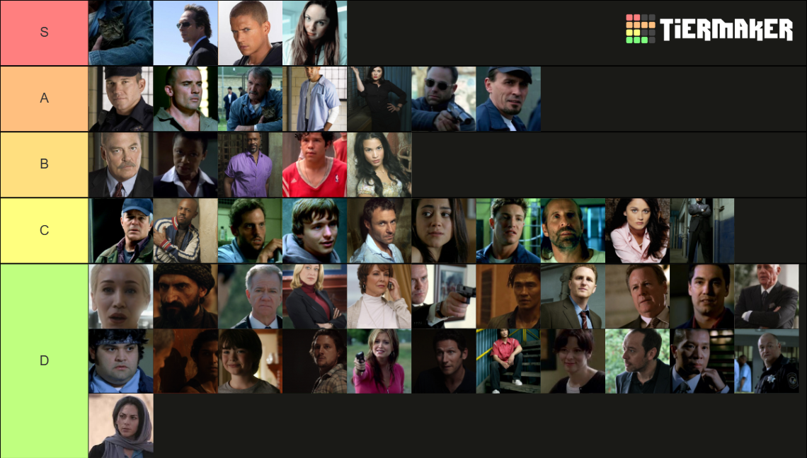 Prison Break Characters (All Seasons) Tier List (Community Rankings ...