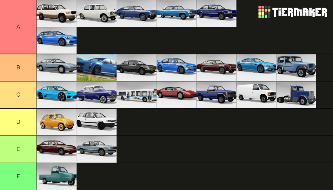 BeamNg.Drive vehicles Tier List (Community Rankings) - TierMaker