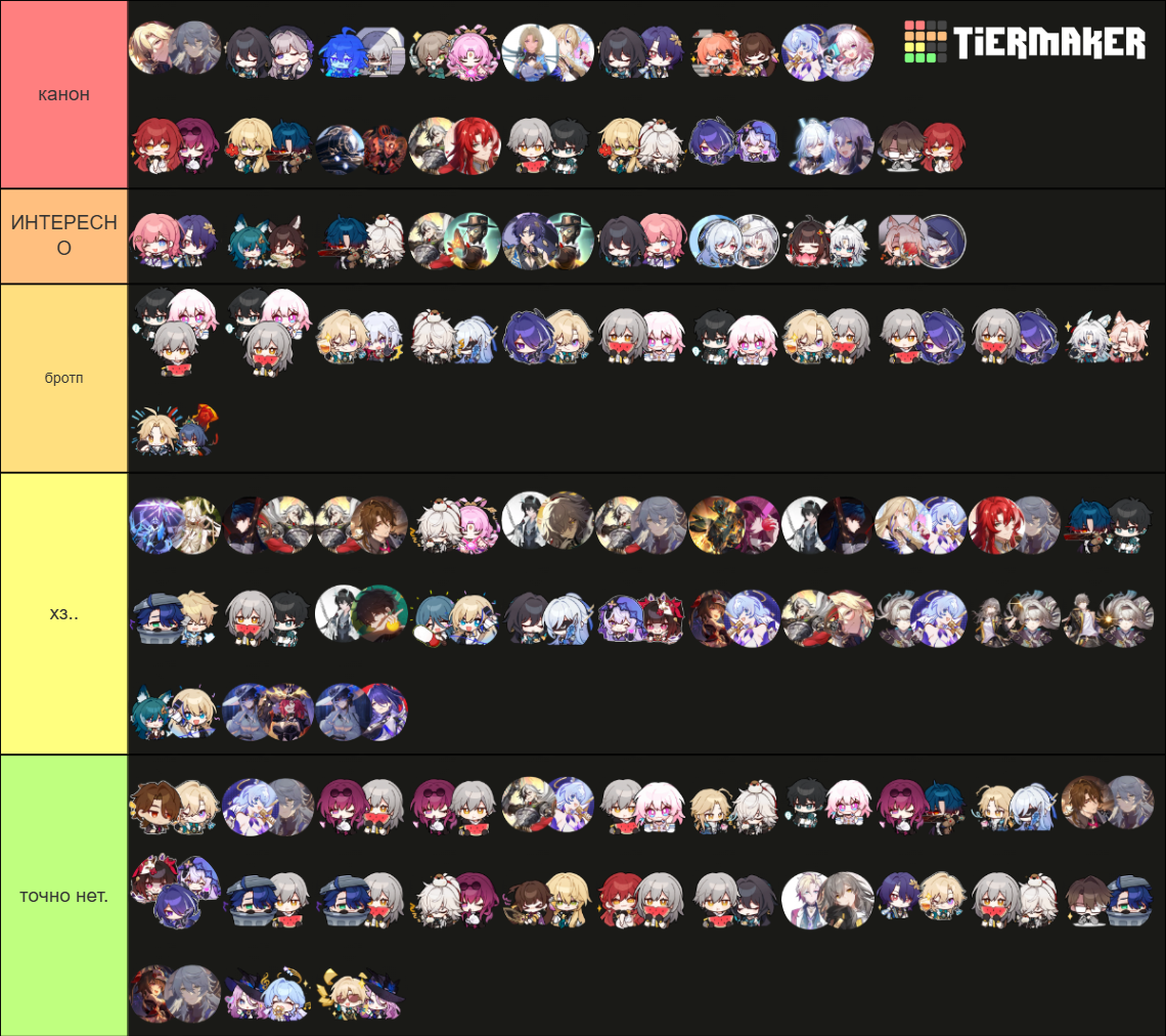[HSR] Honkai: Star Rail Ships Tierlist (2.5) Tier List (Community ...