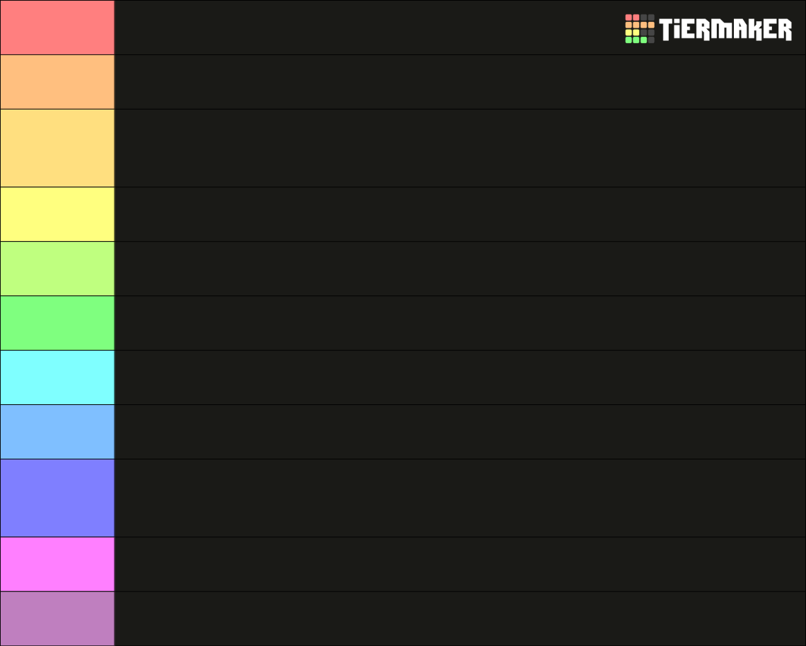 Empty Template Tier List (Community Rankings) - TierMaker