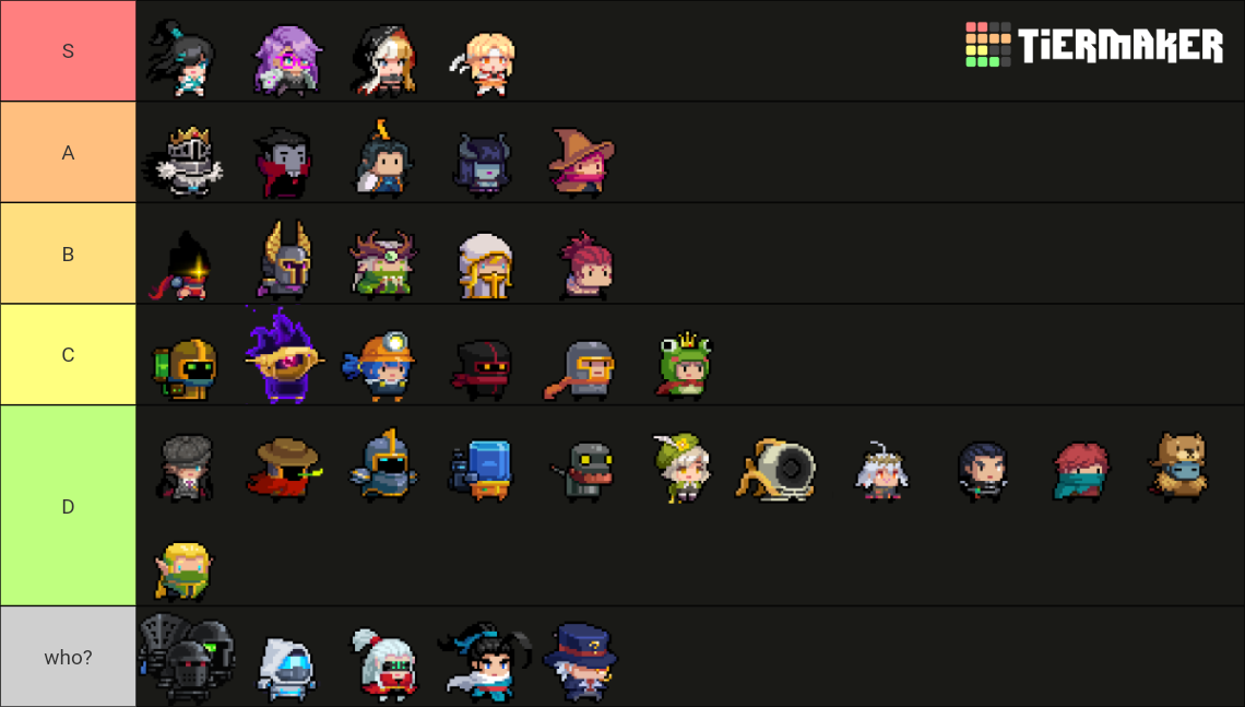 Soul knight 2025 Tier List (Community Rankings) - TierMaker