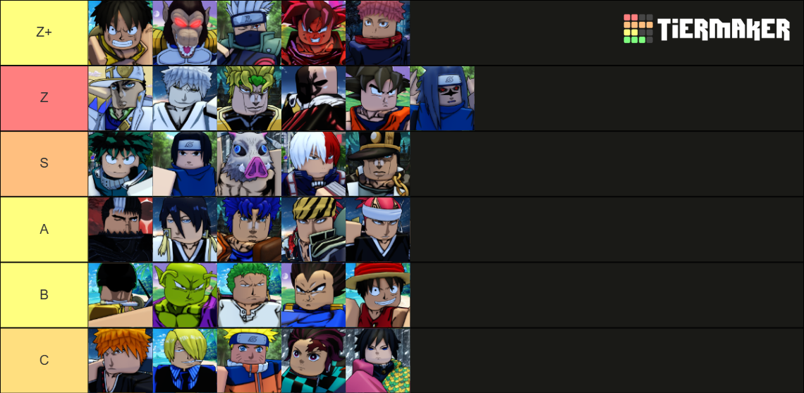 Shonen Unleashed Characters Tier List (Community Rankings) - TierMaker
