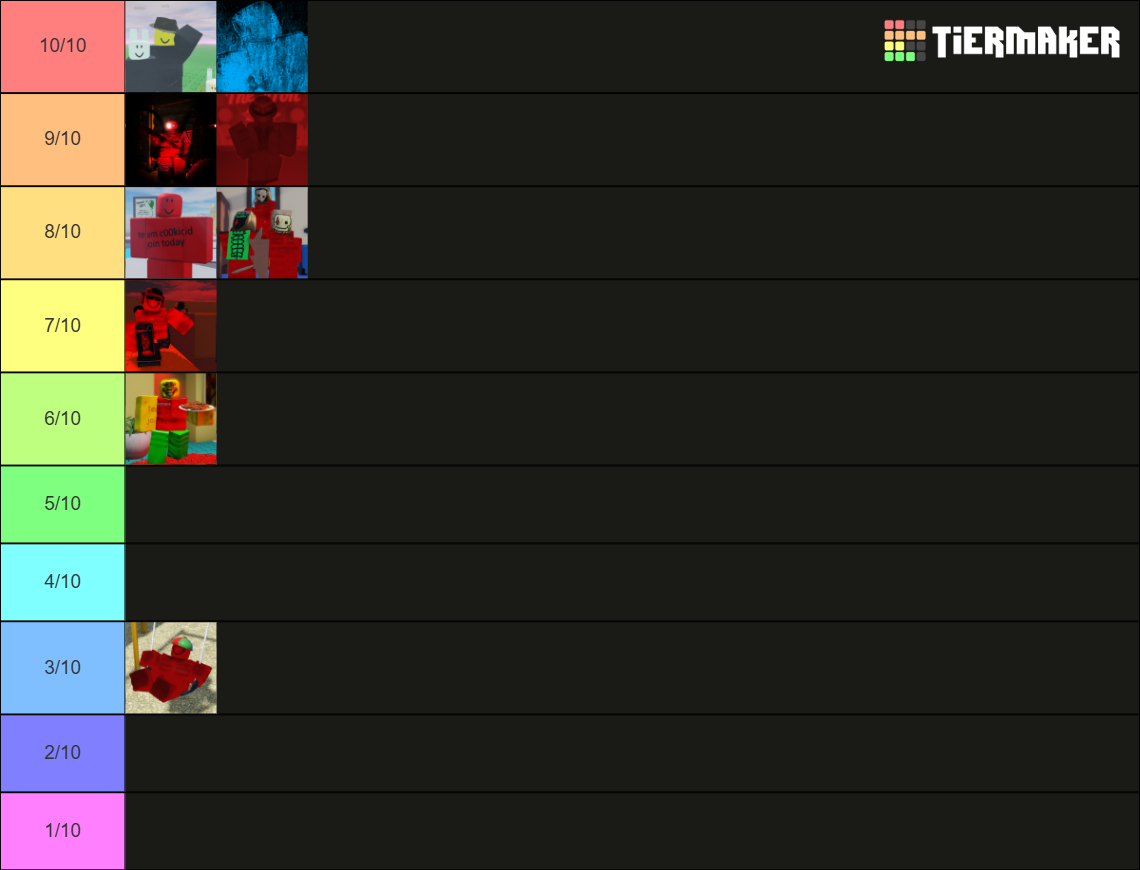 C00lkidd Skins Tier List (Community Rankings) - TierMaker