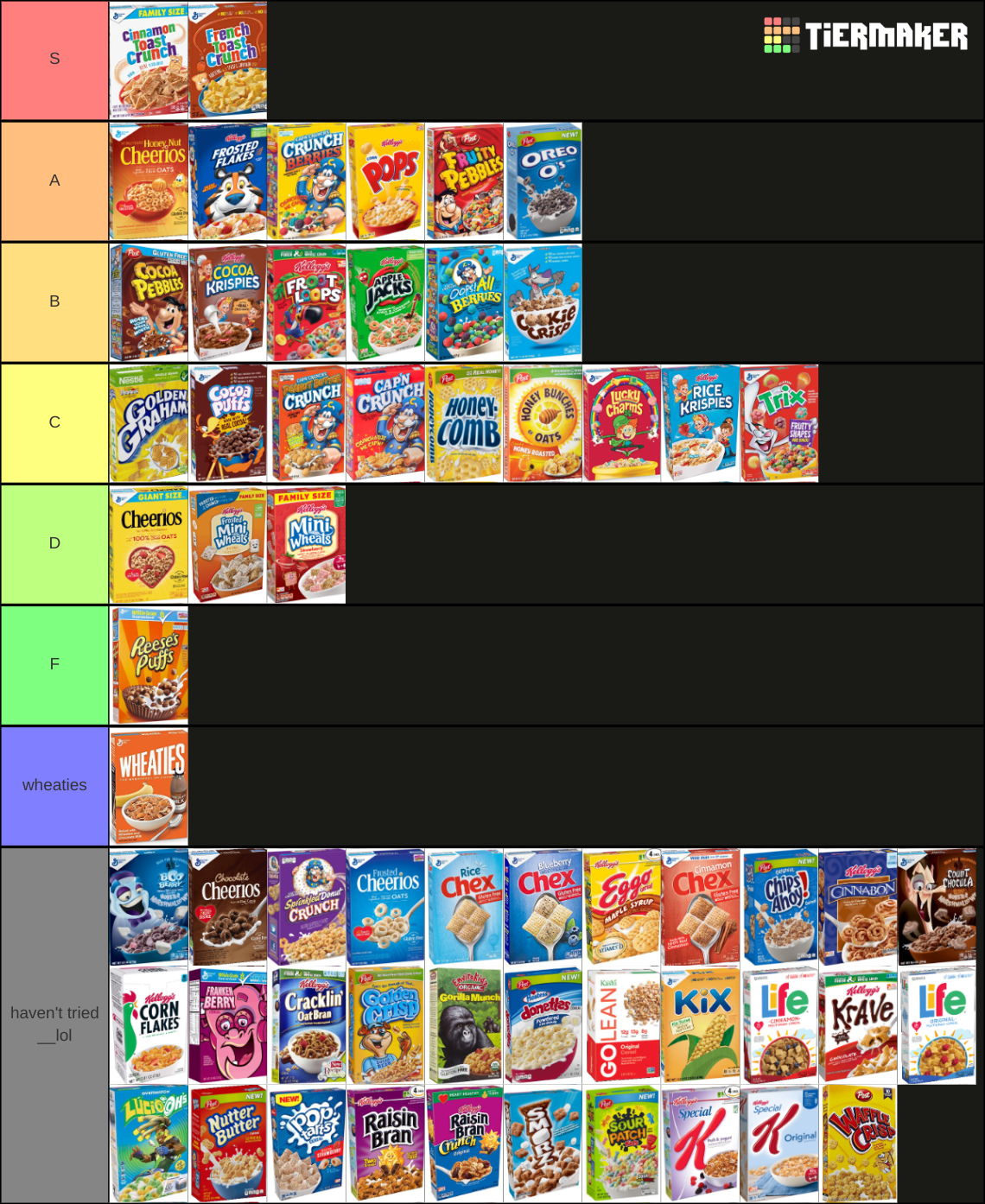Cereal Tier List (Community Rankings) - TierMaker