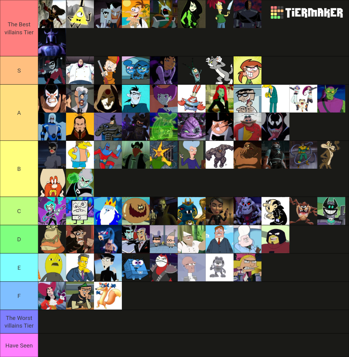MY Cartoon villains Mater Tier List (Community Rankings) - TierMaker
