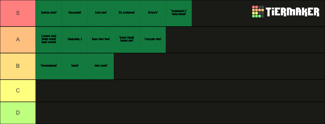 Chromakopia Song Tier List (Community Rankings) - TierMaker