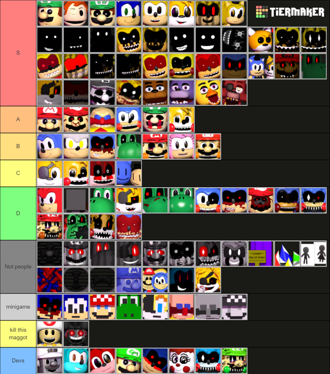 Fnas World 3d characters Tier List (Community Rankings) - TierMaker