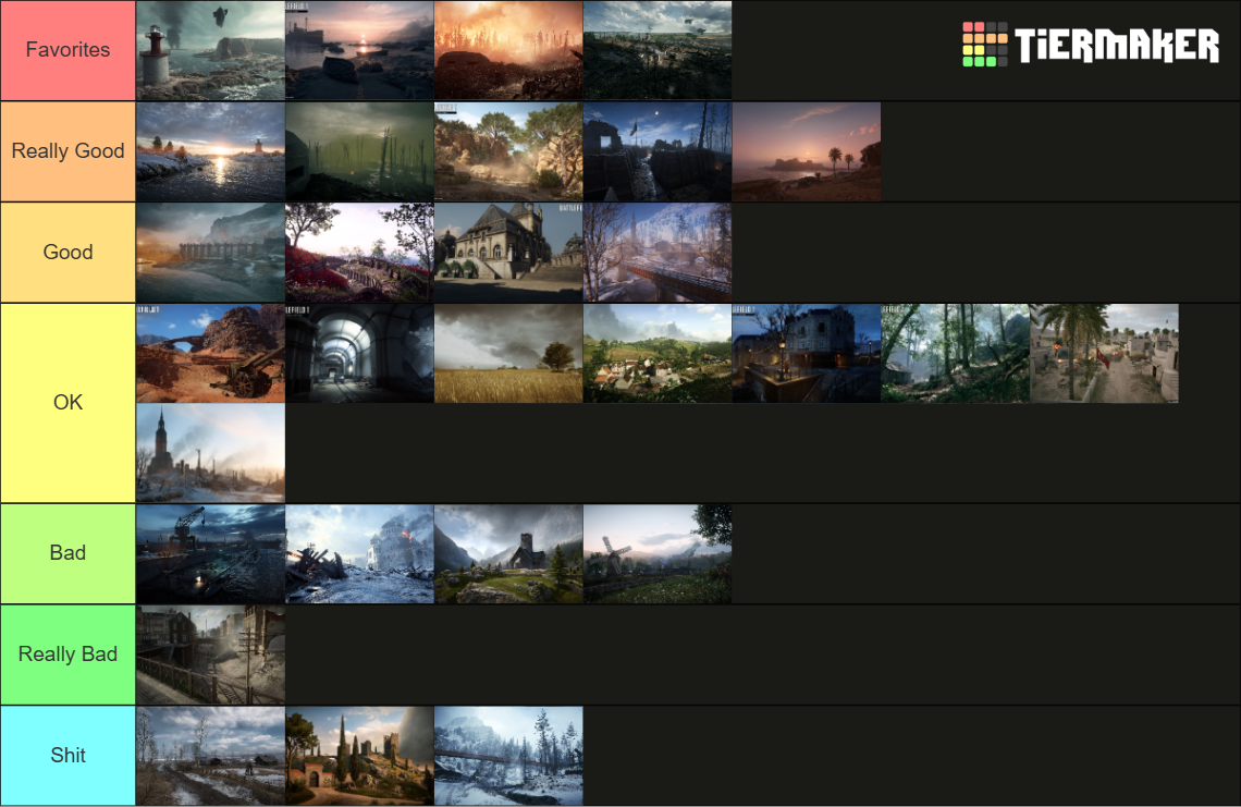 Battlefield 1 Maps Tier List (Community Rankings) - TierMaker