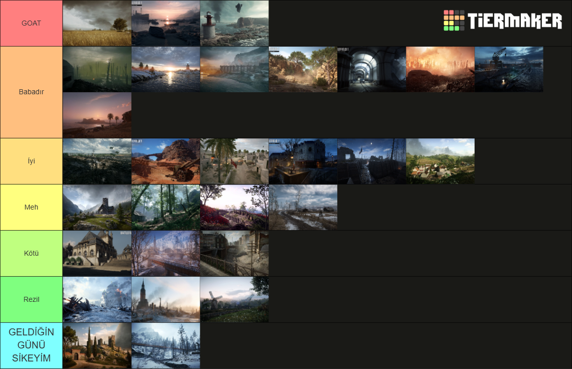 Battlefield 1 Maps Tier List (Community Rankings) - TierMaker