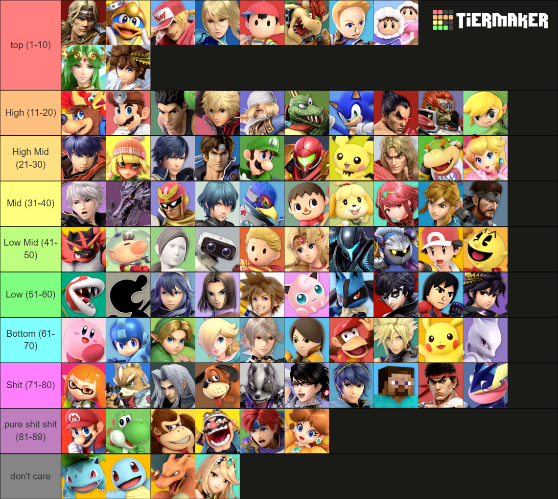 Super Smash Bros. Ultimate (All Characters) Tier List (Community Rankings) - TierMaker