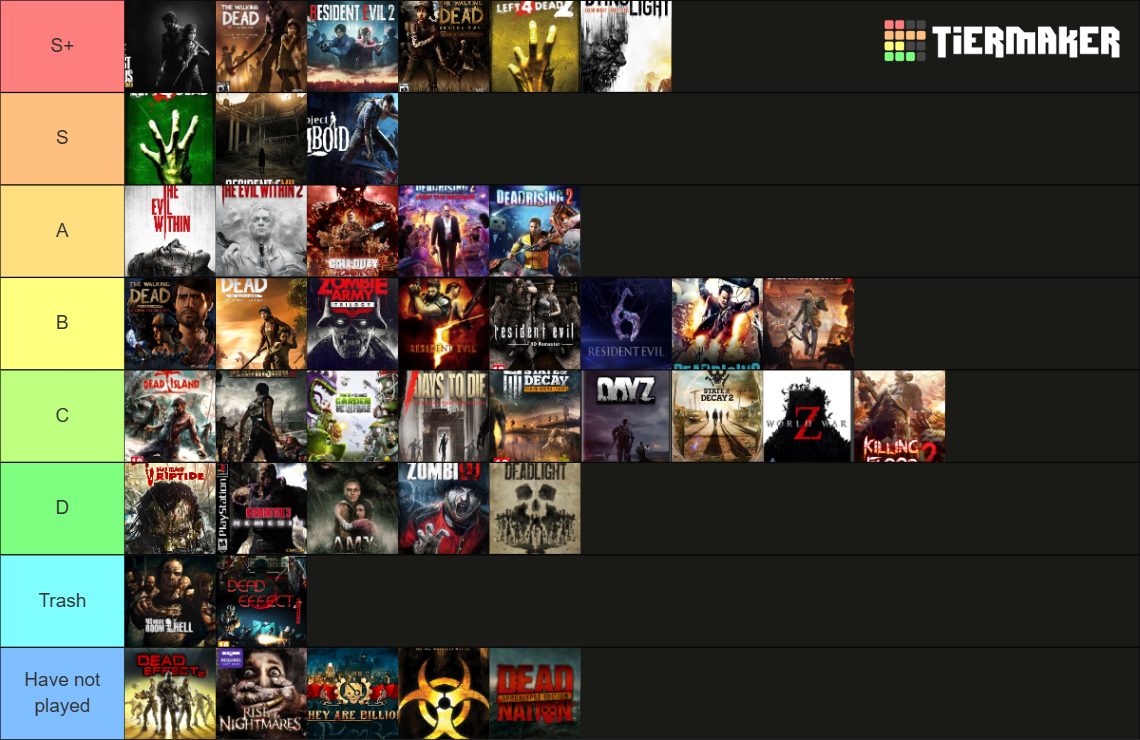 Zombie Games List Tier List (Community Rankings) - TierMaker