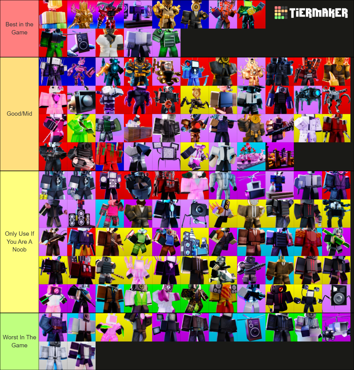 Toilet Tower Defense Units Tier List (Community Rankings) - TierMaker
