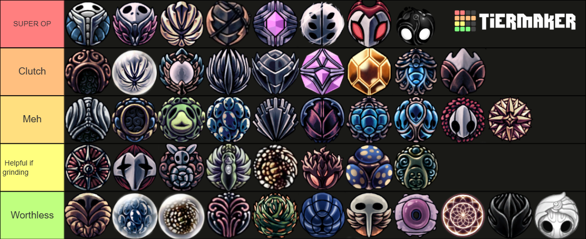 The Best Hollow Knight Charms Tier List (Community Rankings) - TierMaker