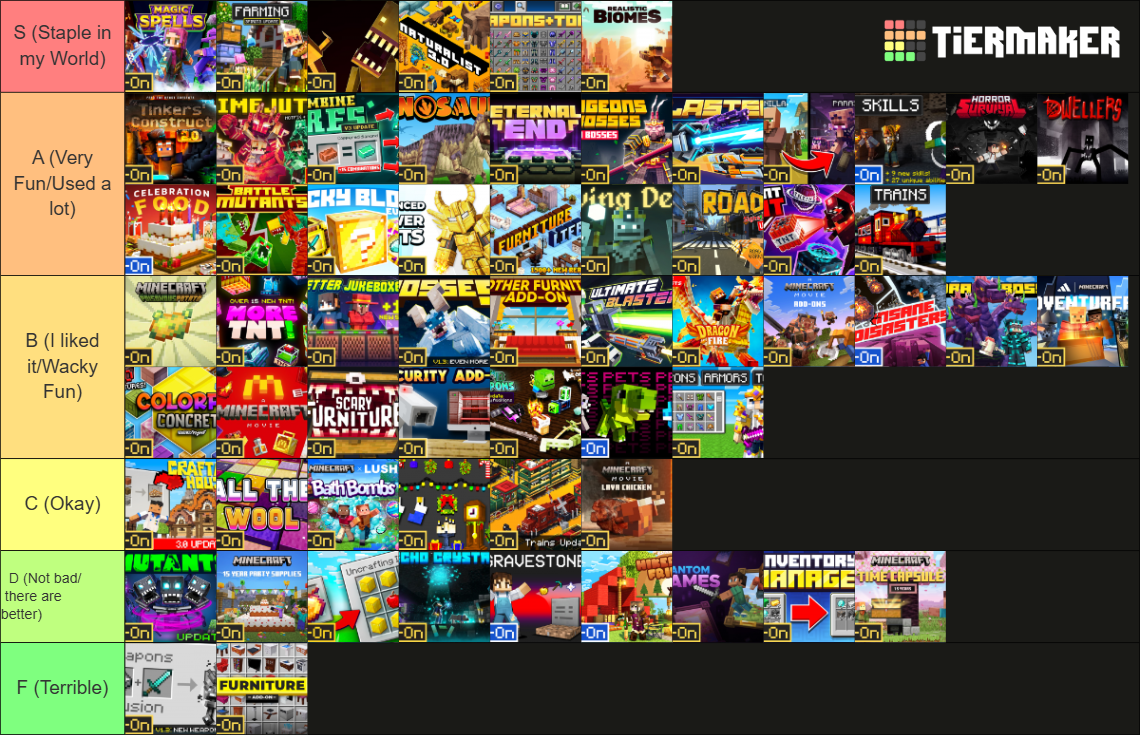 Minecraft Bedrock Addons Tier List (Community Rankings) - TierMaker