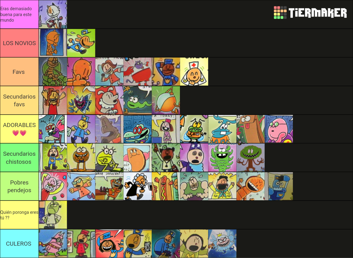 Dog Man Characters! Tier List (Community Rankings) - TierMaker