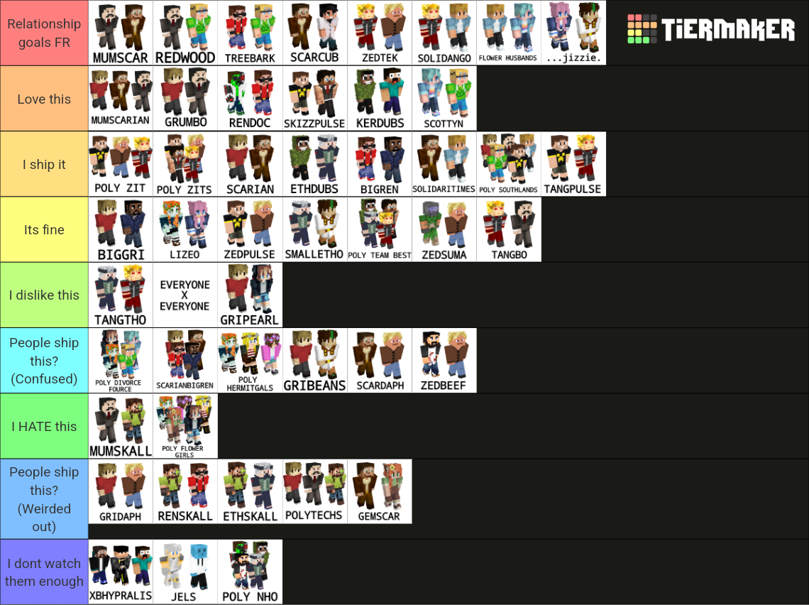 Hermitcraft / Life Series Ships Tier List (Community Rankings) - TierMaker
