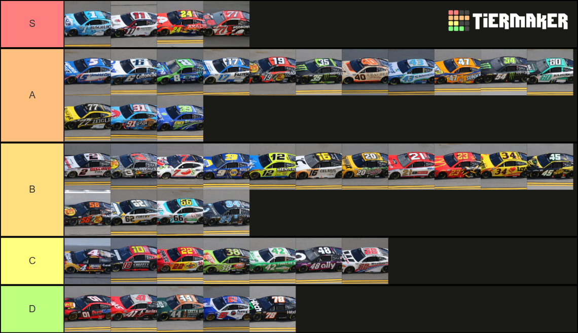 2025 Daytona 500 Paint Schemes Tier List (Community Rankings) - TierMaker