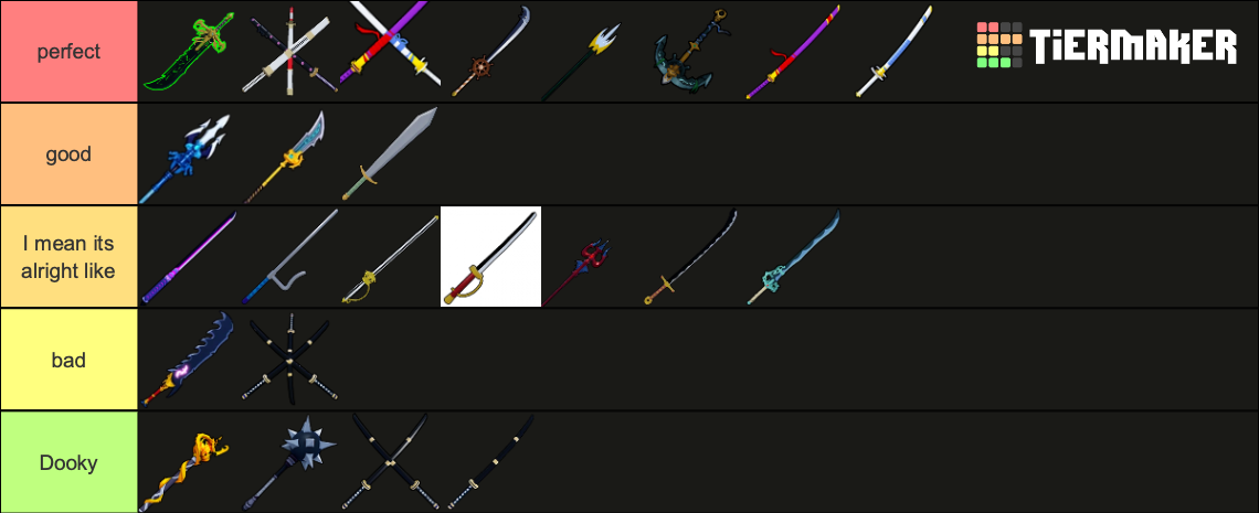Blox fruits swords Tier List (Community Rankings) - TierMaker
