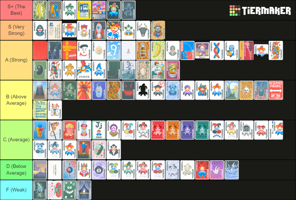 Balatro Joker (version 1.0.1f) Tier List (Community Rankings) - TierMaker