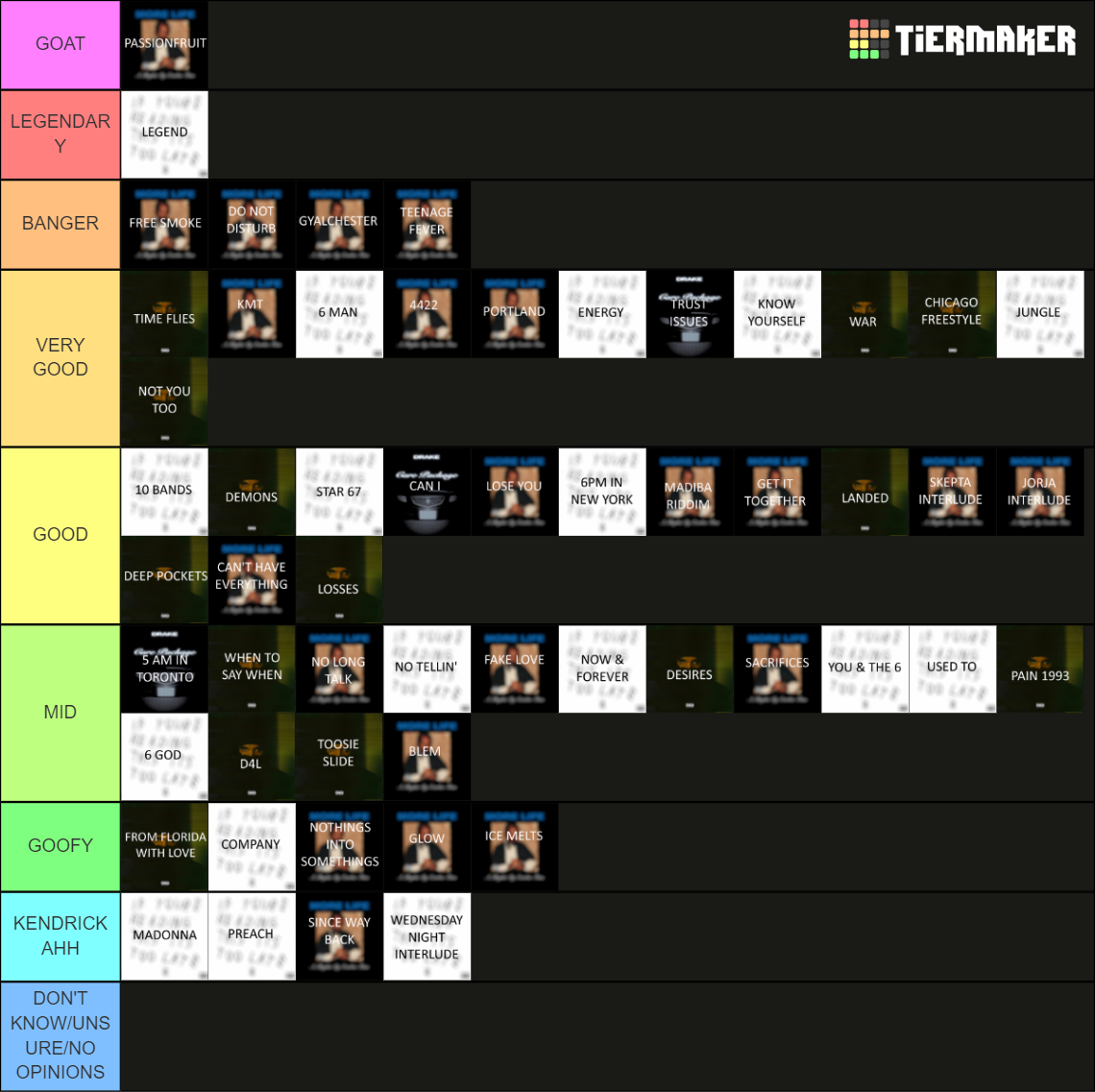 EVERY DRAKE SONGS Tier List (Community Rankings) - TierMaker