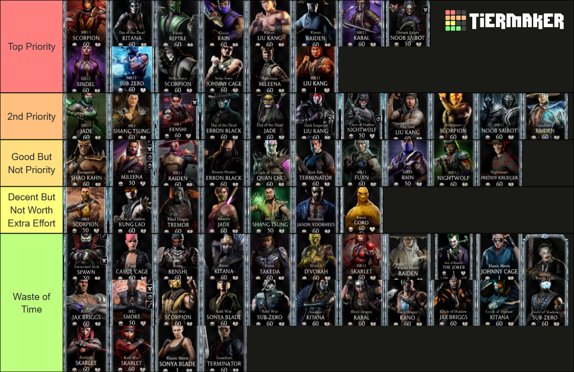 MK Mobile Diamond (FULL) Tier List (Community Rankings) - TierMaker