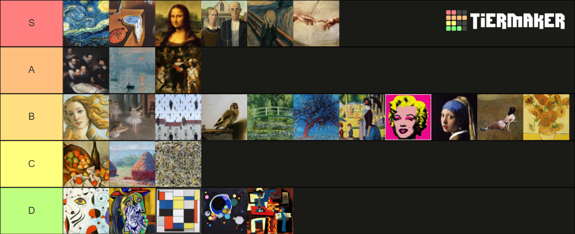 Famous Paintings Tier List (Community Rankings) - TierMaker