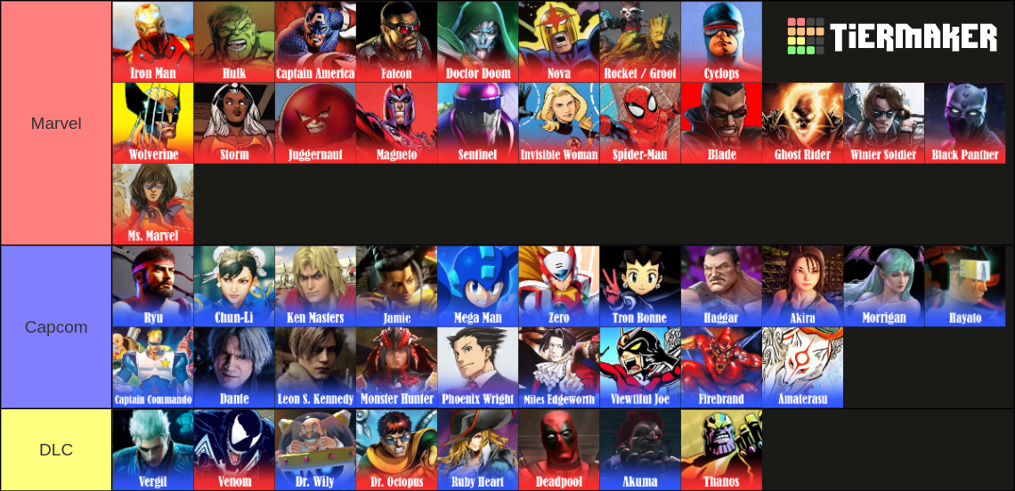 Marvel VS Capcom Roster Prediction or Wishlist Tier List (Community ...