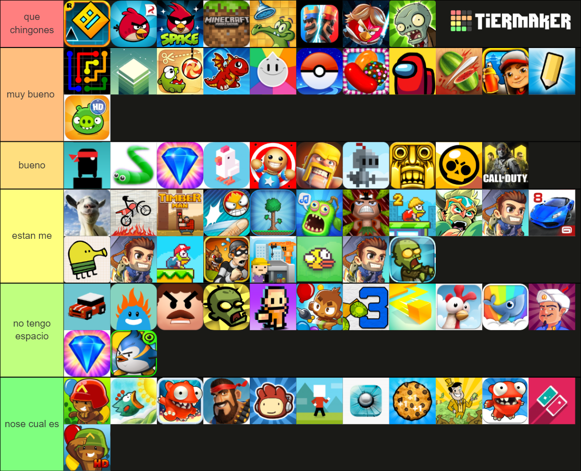 Mobile/Phone Games Tier List (Community Rankings) - TierMaker
