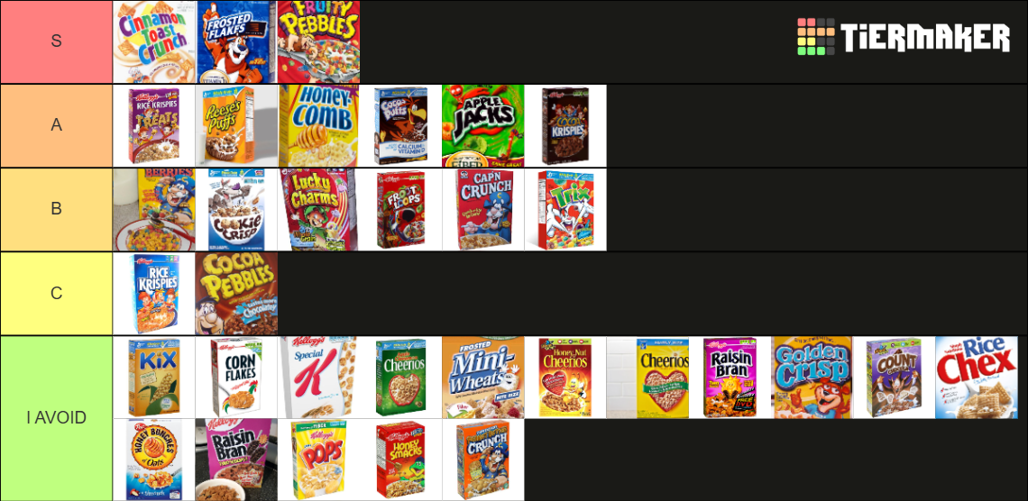 Best Cereals Tier List (Community Rankings) - TierMaker