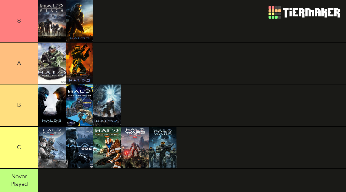 All Halo Games Tier List (Community Rankings) - TierMaker