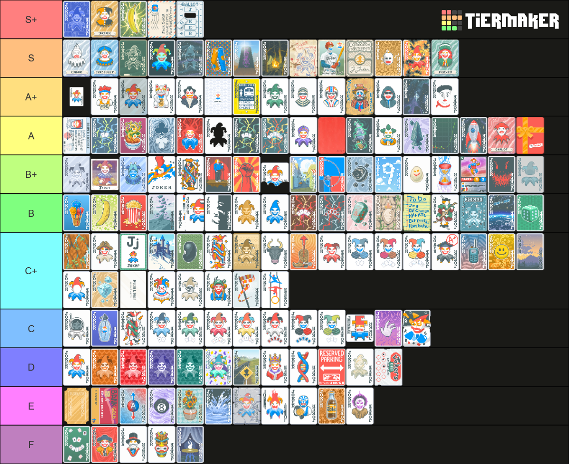 Balatro Joker (version 1.0.1f) Tier List (Community Rankings) - TierMaker