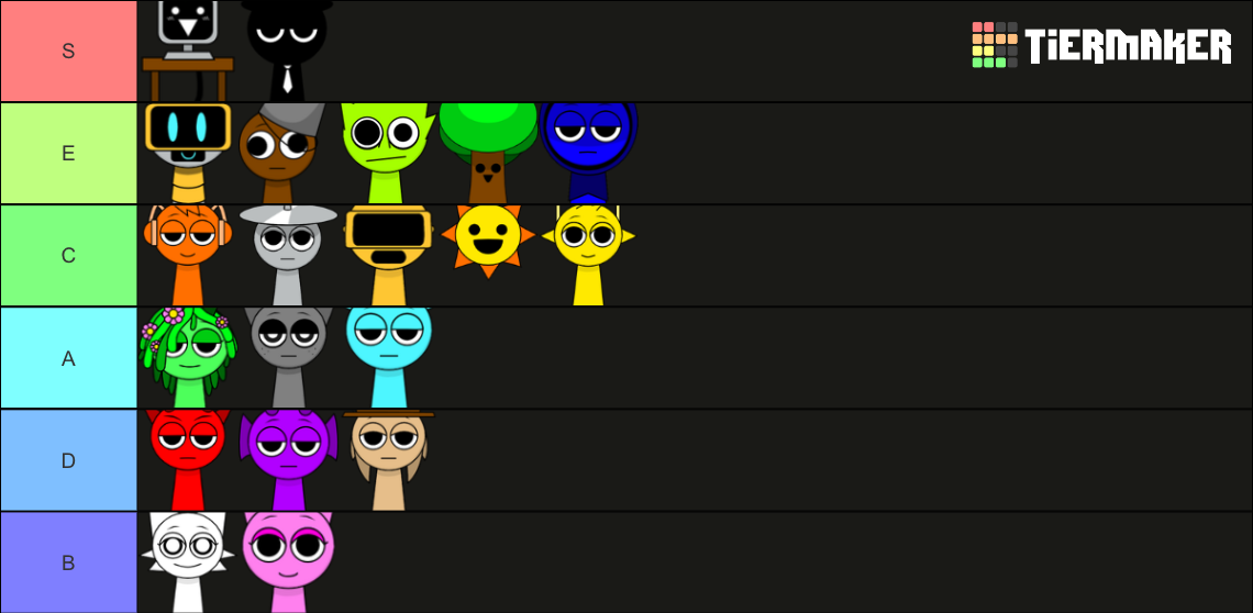 Sprunki Fart Tierlist Tier List (Community Rankings) - TierMaker