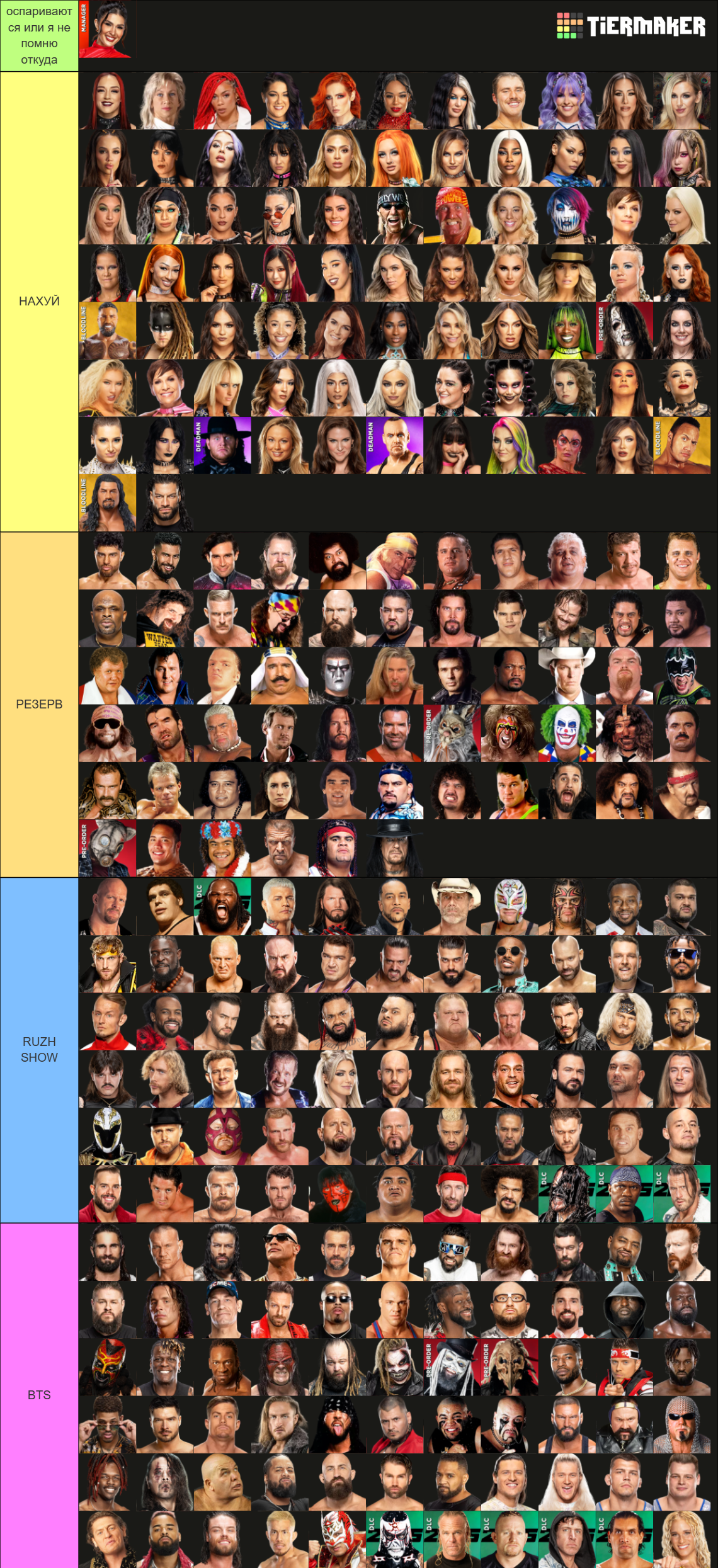 WWE 2K25 Full Roster Tier List (Community Rankings) - TierMaker