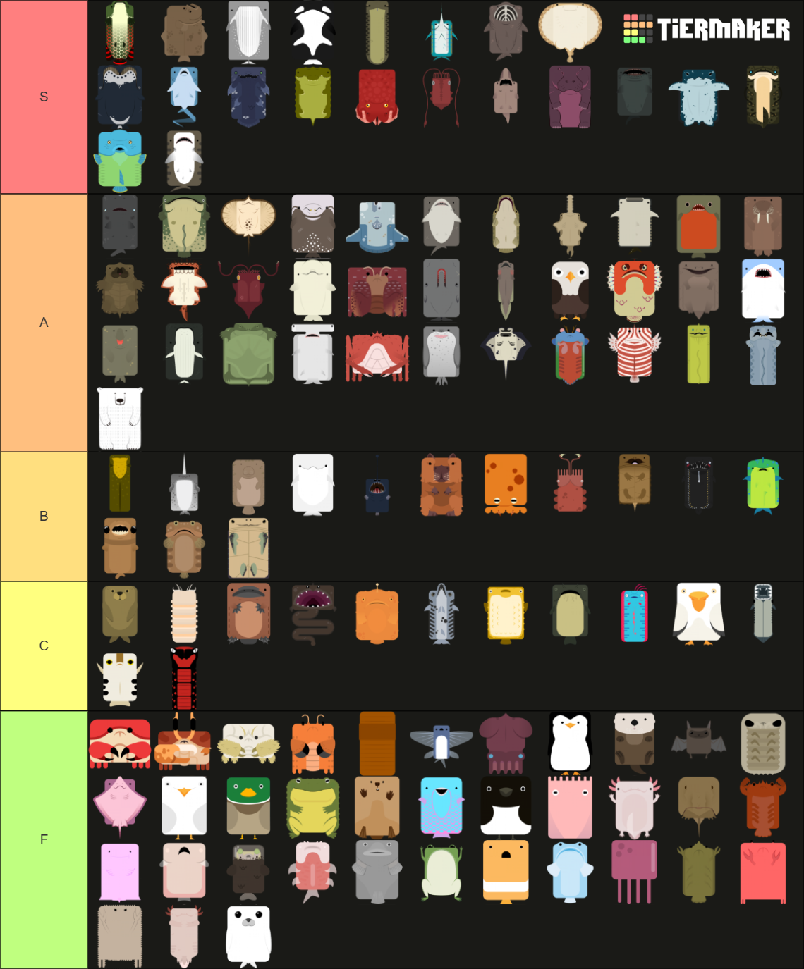 Every Single Deeeep.io Animal Tier List (Community Rankings) - TierMaker