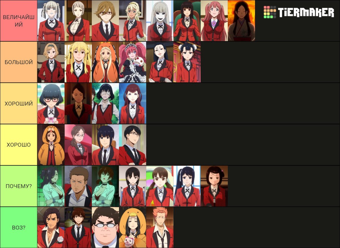 ALL Kakegurui Characters (Anime) Tier List (Community Rankings) - TierMaker