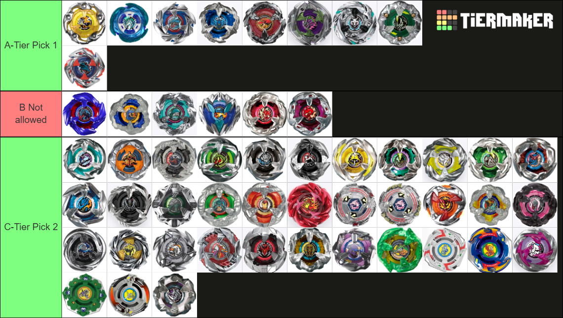 Beyblade X Releases Tier List (Community Rankings) - TierMaker