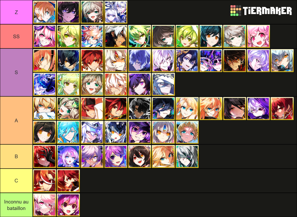 Elsword all classes (Master Class) Tier List (Community Rankings) - TierMaker