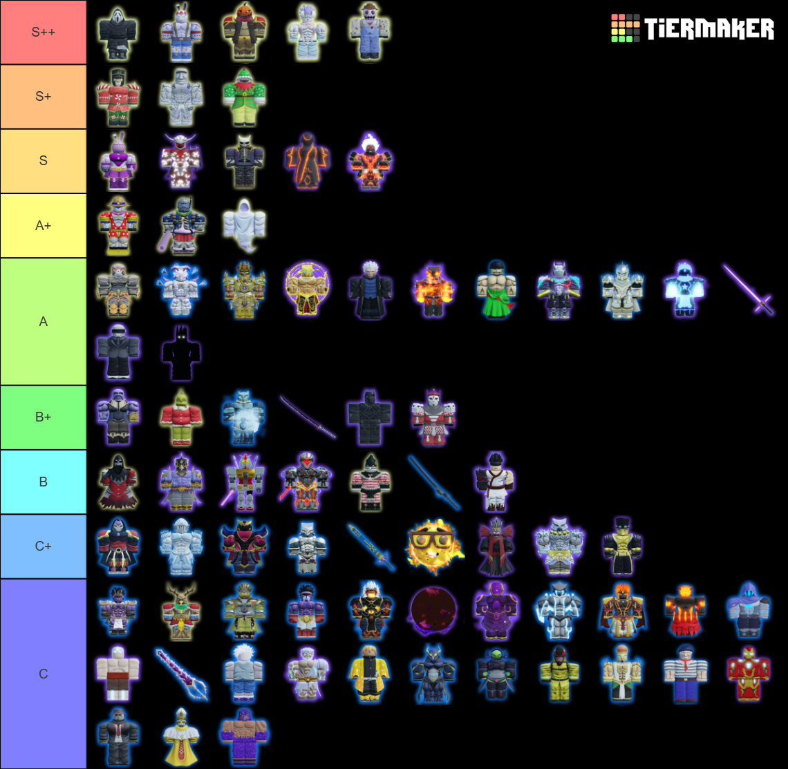 World of Stands Skins 2.0 Tier List (Community Rankings) - TierMaker